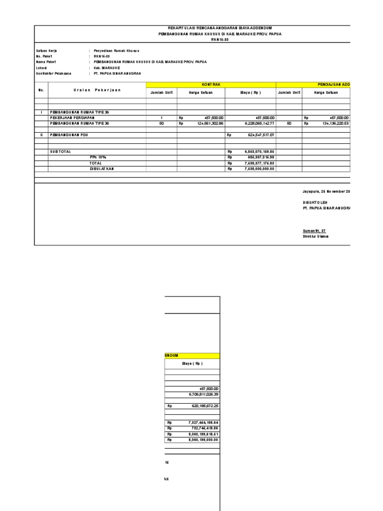 Analisa Rollag Bata | PDF | Griya & Taman