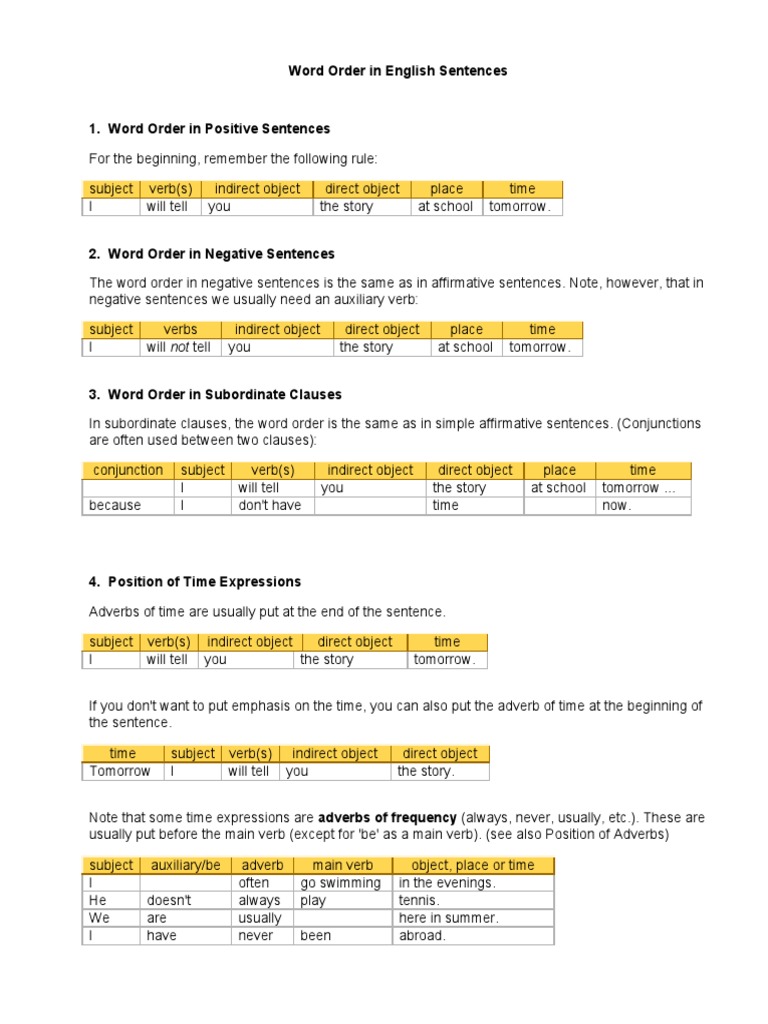 Word Order in English PDF | PDF | Verb | Sentence (Linguistics)