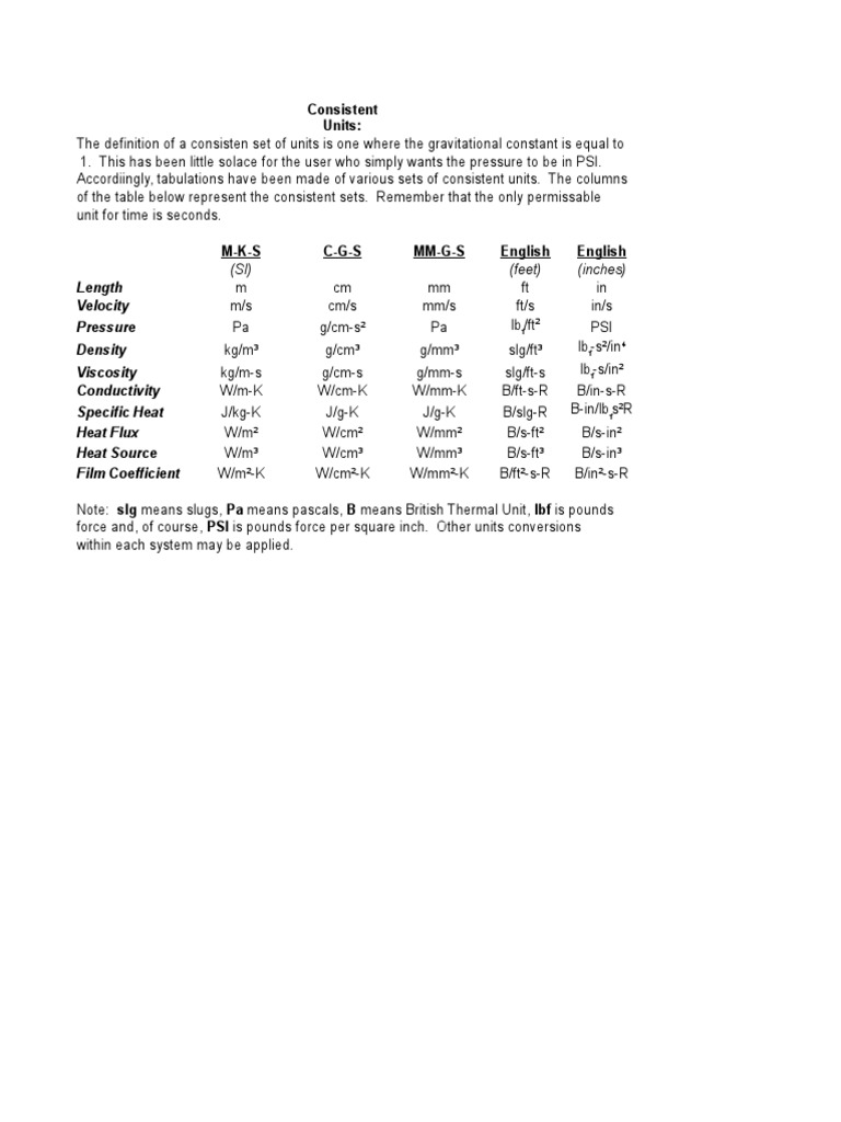Consistent Units For ANSYS | PDF
