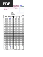 Revised BPS Pay Scale 2017 | PDF