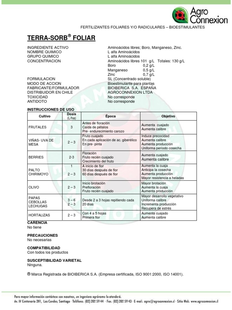 Ficha Técnica de Terra-Sorb Foliar | PDF
