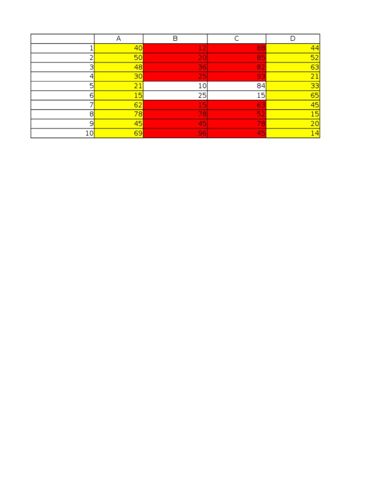 GGHH | PDF