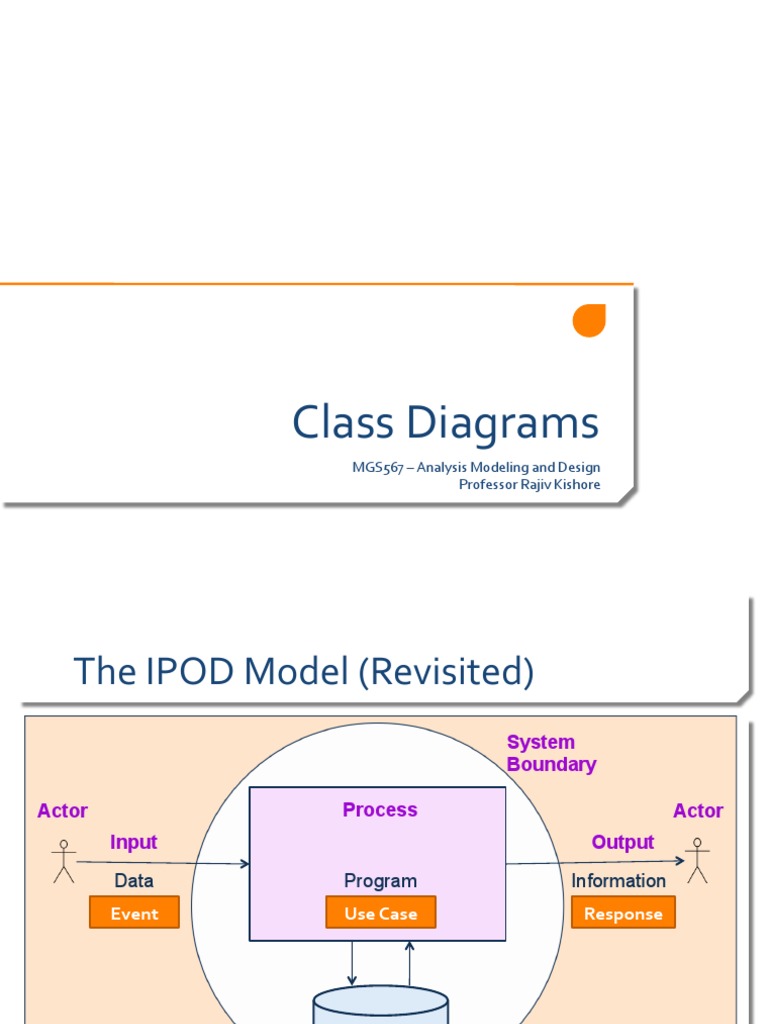 MGS567Class Diagrams F15 Lec4 ClassDiagrams | PDF | Inheritance (Object Oriented Programming ...