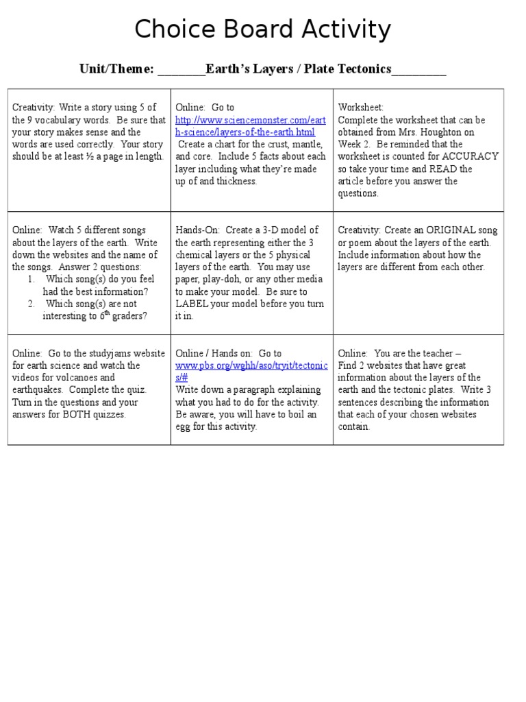 Earth Layers Choice Board Activity | PDF | Language Arts & Discipline ...