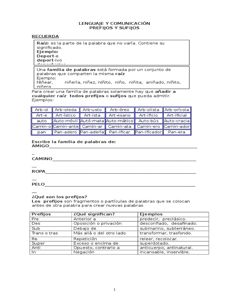 Guia Prefijos y Familia de Palabras | PDF