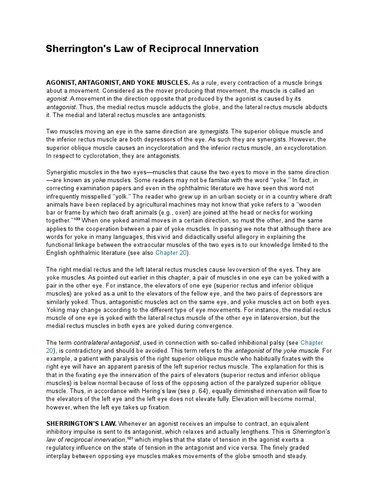Sherrington's Law of Reciprocal Innervation | Human Head And Neck ...