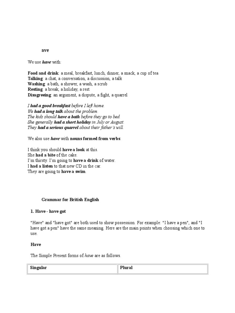 Ave | PDF | Perfect (Grammar) | English Language