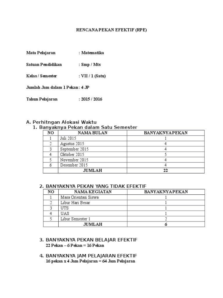 Program Tahunan Dan Rpe SMP | PDF | Metode & Bahan Ajar | Seni