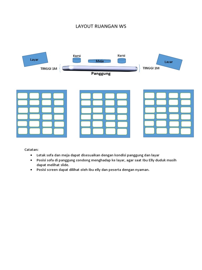 Layout Ruangan Ws | PDF