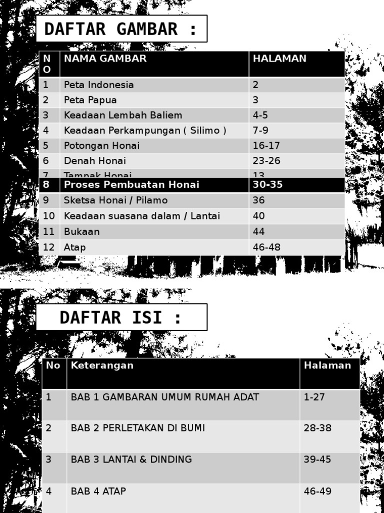 STruktur Konstruksi Tradisional - Honai Papua | PDF | Ilmu Sosial | Seni