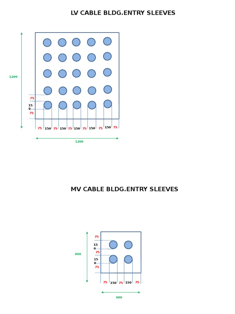 Cable Sleeve Details | PDF