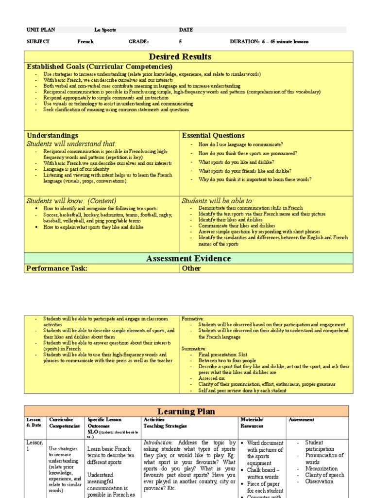 French Sports Unit Plan | PDF | Communication | Curriculum