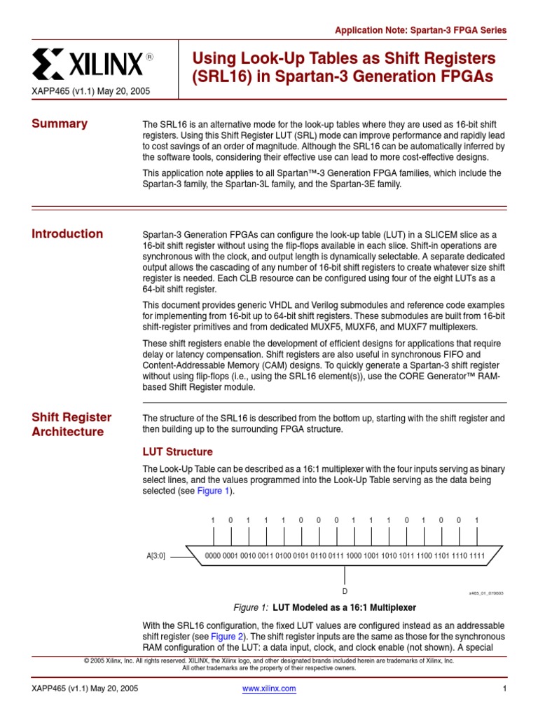 Xapp 465 | Download Free PDF | Vhdl | Field Programmable Gate Array