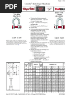 BOLT LOAD CAPACITY TABLE | Screw | Mechanical Engineering