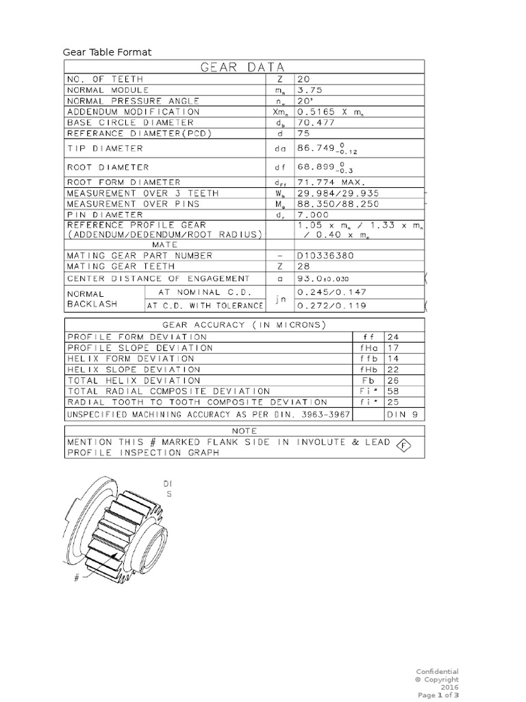 Gear Table Format: Confidential 2016 Page 1 of 3 | PDF