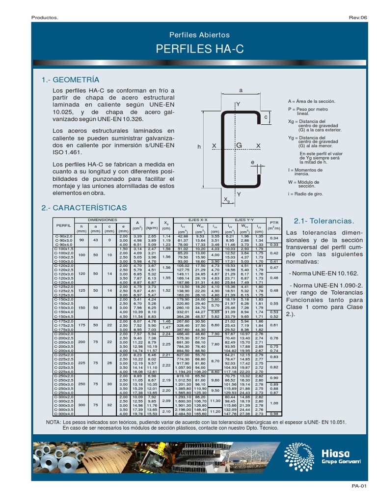 HIASA Cs | PDF | Acero estructural | Sólidos cristalinos