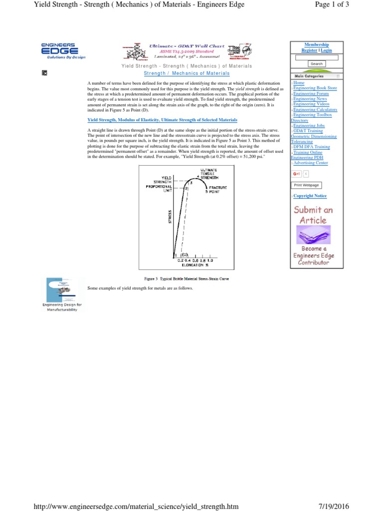 Yield Strength | PDF | Strength Of Materials | Yield (Engineering)