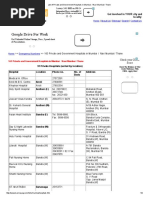 Mumbai Pin Codes | PDF