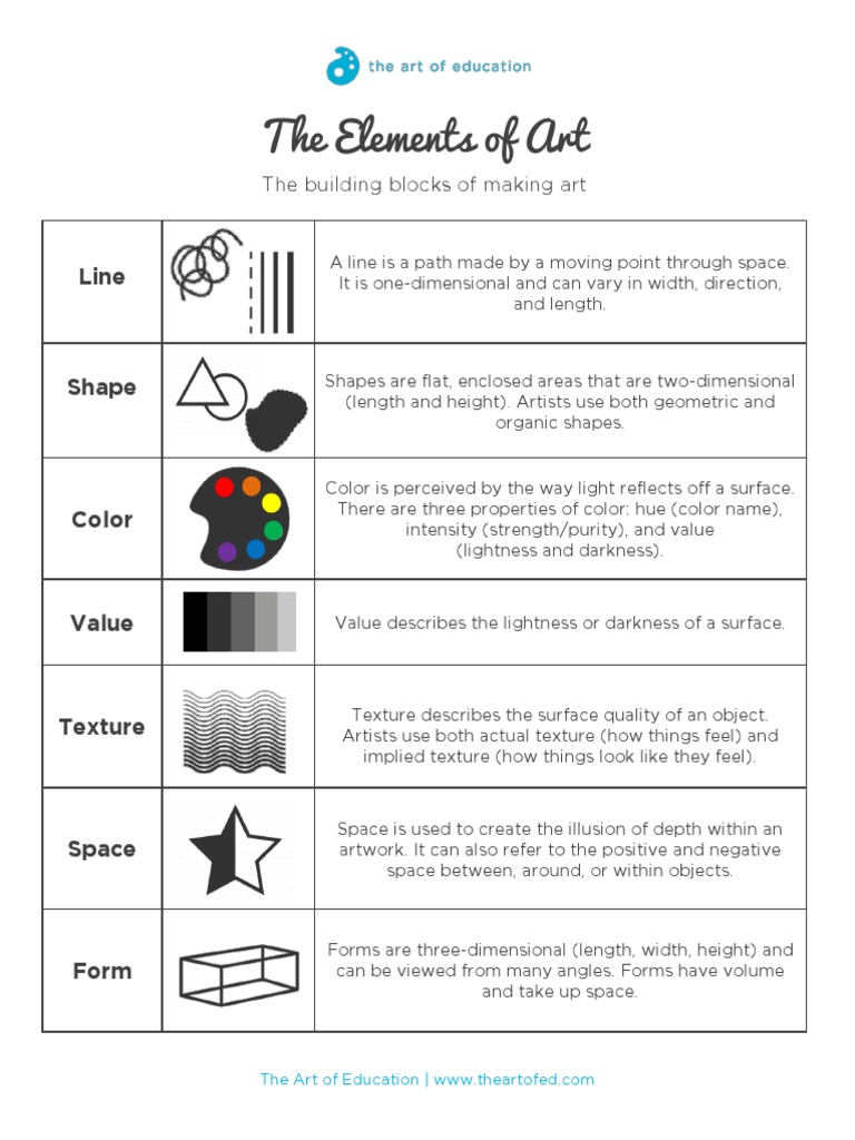 The Elements of Art | PDF