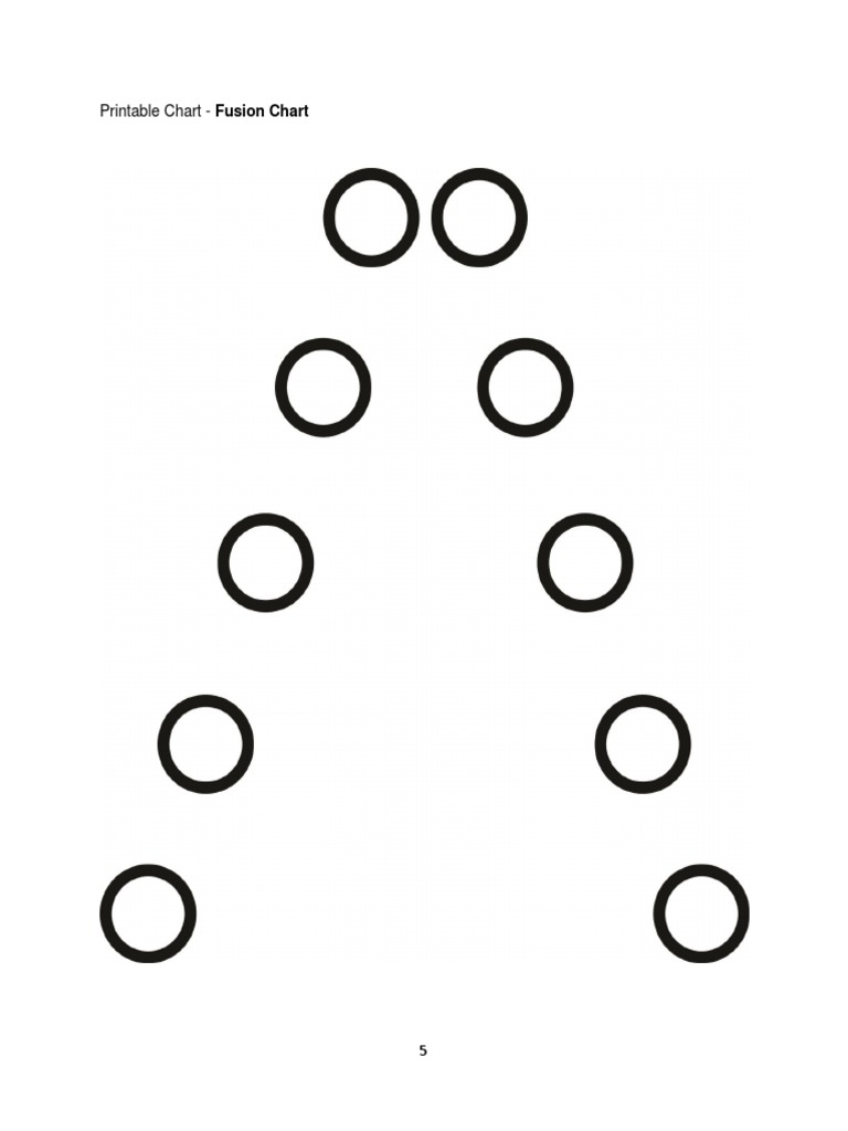 Printable Chart - Fusion Chart | PDF