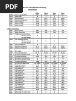 Xy md02 Manual | PDF