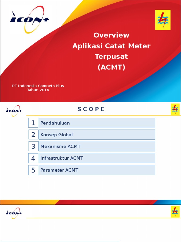 ACMT - Materi Materi Overview | PDF