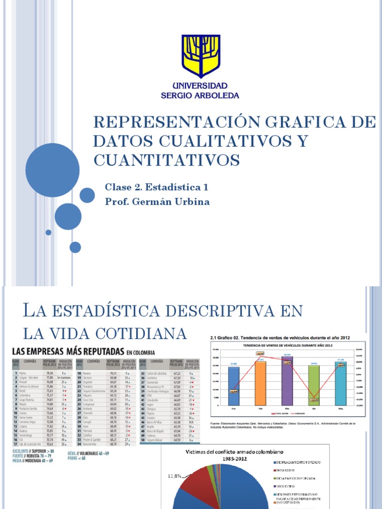 Representación Grafica de Datos Cualitativos y Cuantitativos | PDF | Estadísticas | Naturaleza
