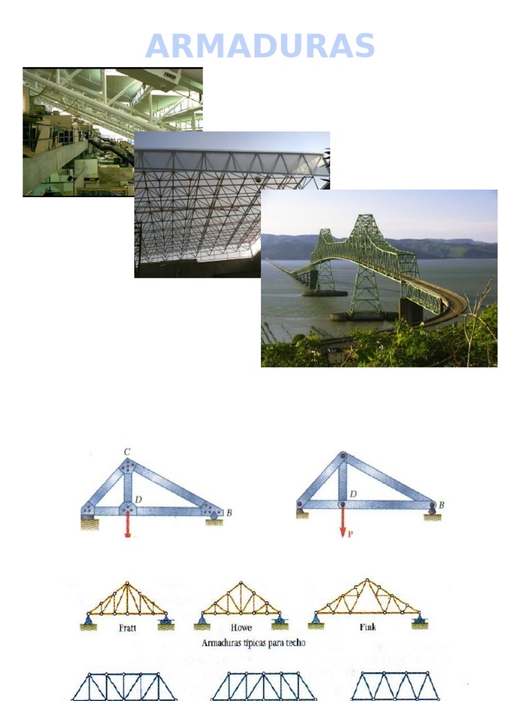 armaduras espaciales estatica | Vector Euclidiano | Fuerza
