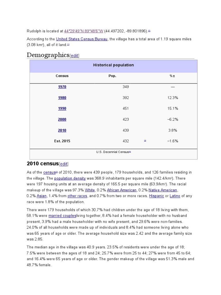 Demographics: 2010 Census | PDF | Race And Ethnicity In The United ...