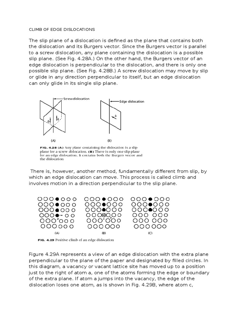 Edge Dislocation Climb Mechanisms | PDF | Dislocation | Condensed Matter