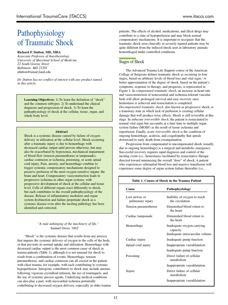 Pathophysiology of Traumatic Shock: International Traumacare (Itaccs ...