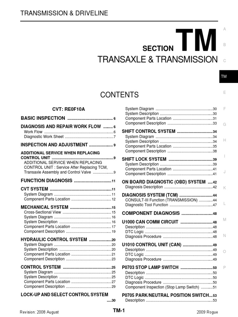 Manual CVT | PDF | Transmission (Mechanics) | Gear