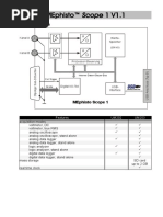 Computer Laboratory Maintenance Plan and Schedule | PDF | Antivirus Software | Computer Network