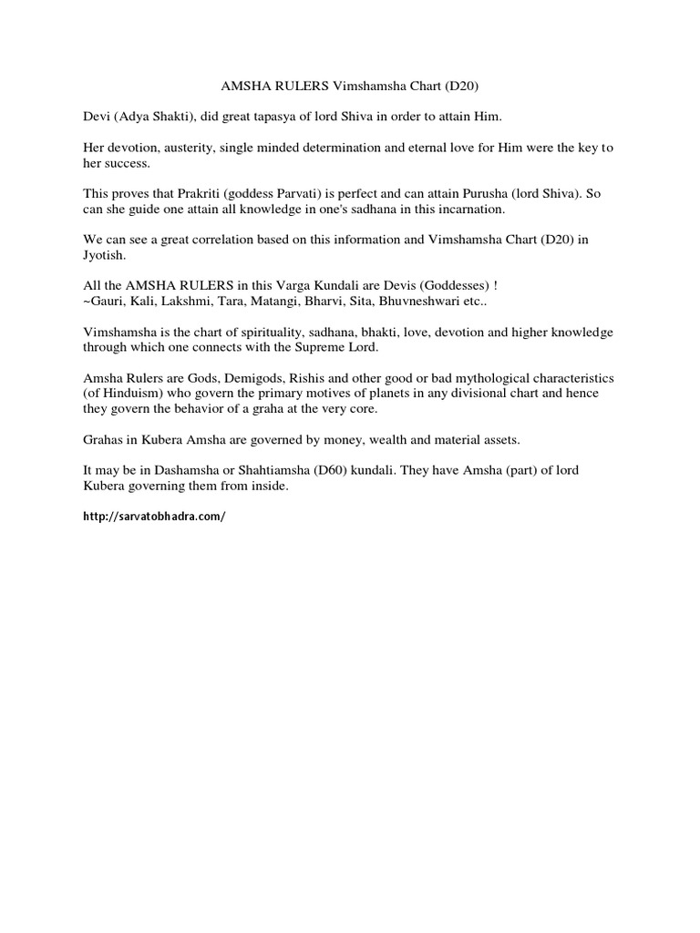 AMSHA RULERS Vimshamsha Chart | PDF