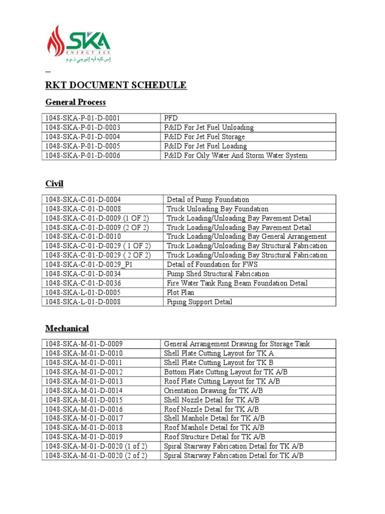 RKT Document Schedule | PDF