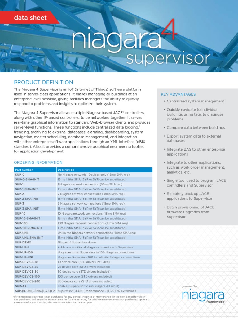Niagara 4 Data Sheet | Download Free PDF | Online And Offline | Databases