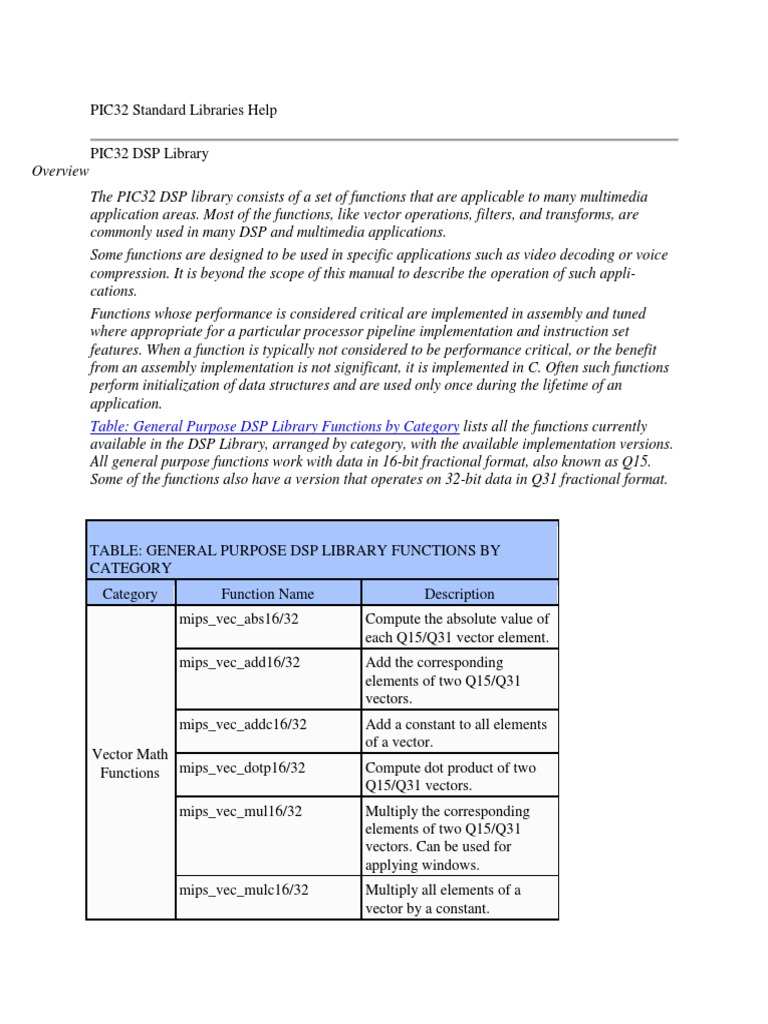 PIC32 DSP Functions | PDF | Parameter (Computer Programming) | Fast ...