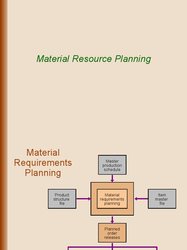 Material Resource Planning | PDF | Inventory | Leadership