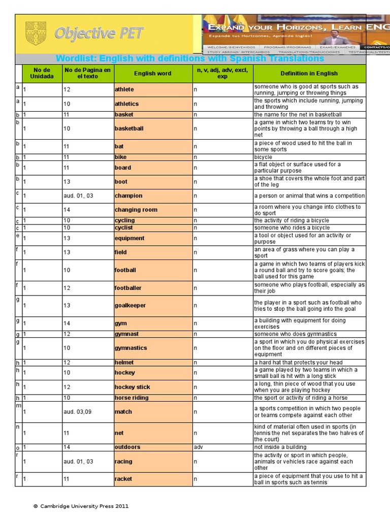 Objective Pet Vocabulary List en Espanol in Excel | PDF | Sports | Hobbies