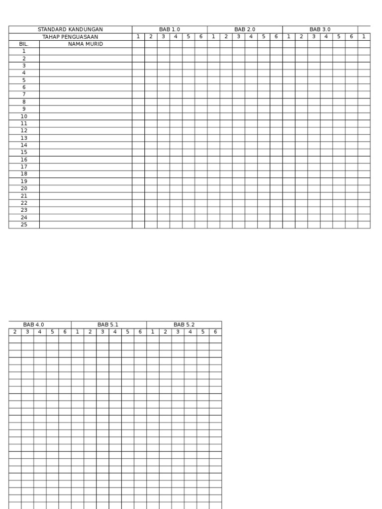 Contoh Borang Markah Murid | PDF