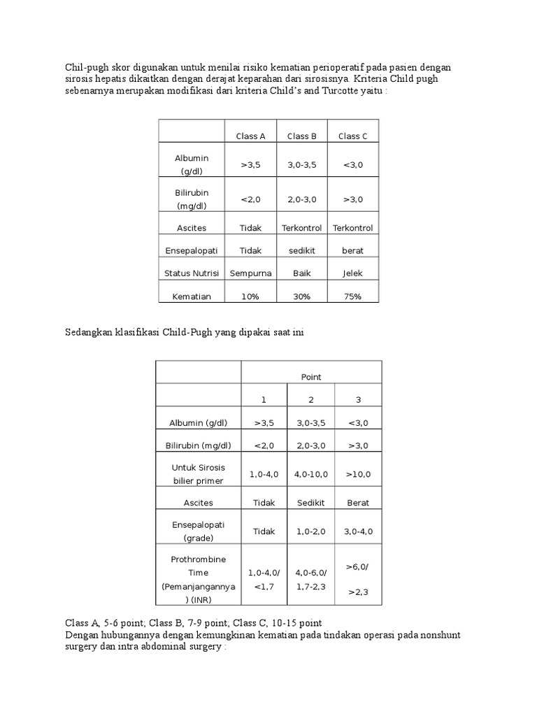 Child Pugh | PDF