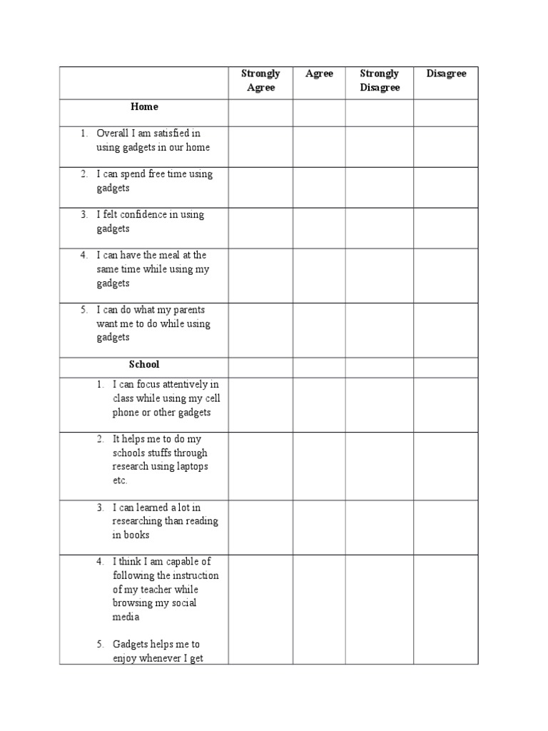 Strongly Agree Agree Strongly Disagree Disagree Home | PDF