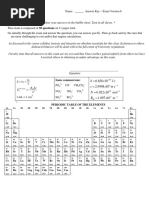 Chemistry Cheat Sheet | PDF