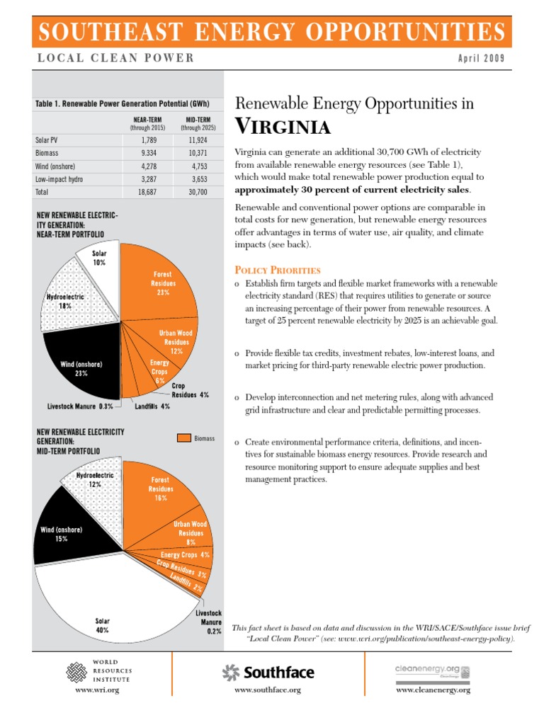 Virginia Renewable Energy Potential | PDF | Renewable Energy | Solar Power