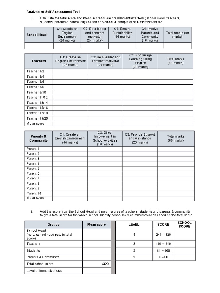 Analysis of Self-Assessment Tool | PDF