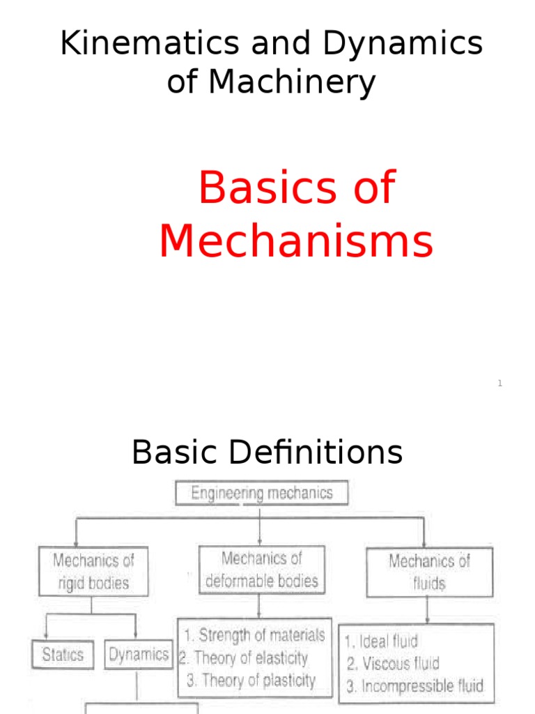 Kinematic Chains and Mechanism Basics | PDF | Kinematics | Machine ...