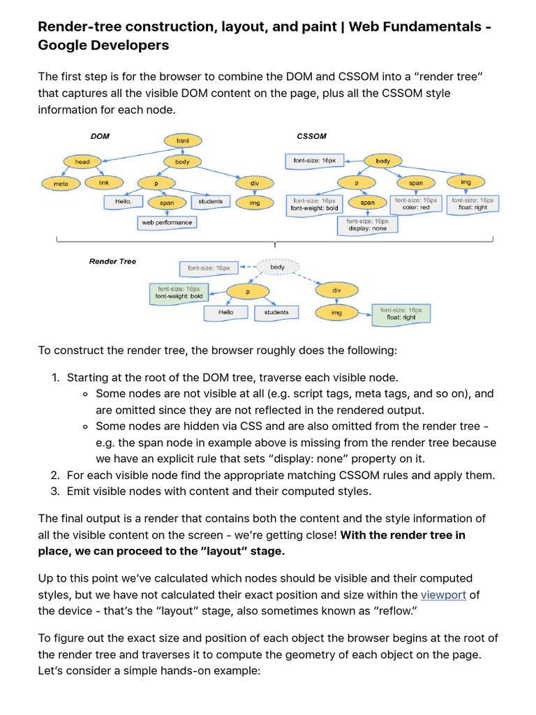 Dom Cssom | PDF | Document Object Model | Rendering (Computer Graphics)