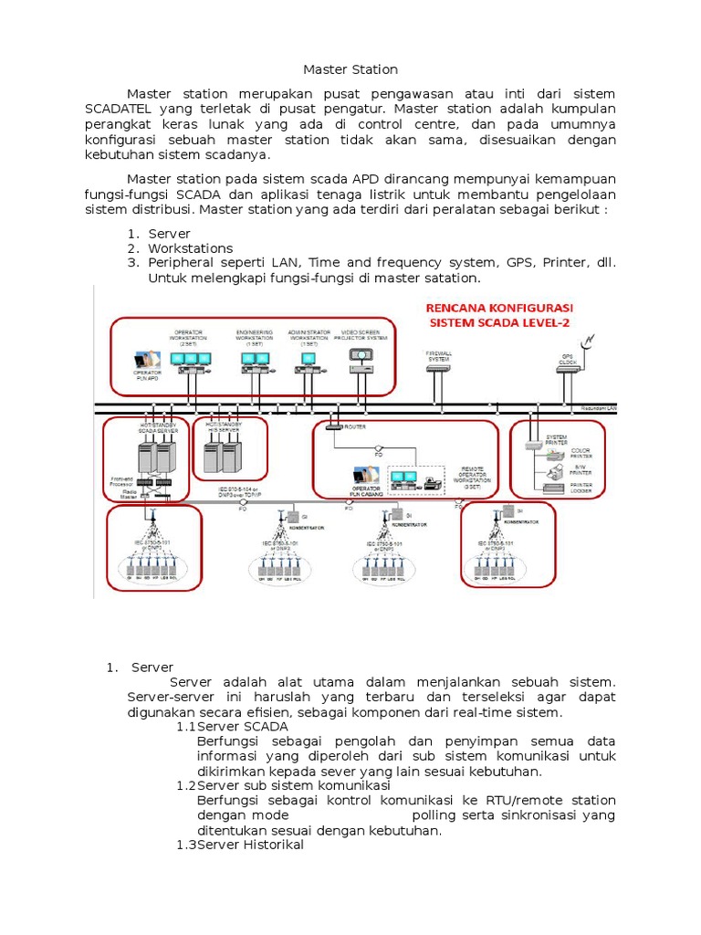 Master Station | PDF | Komputer