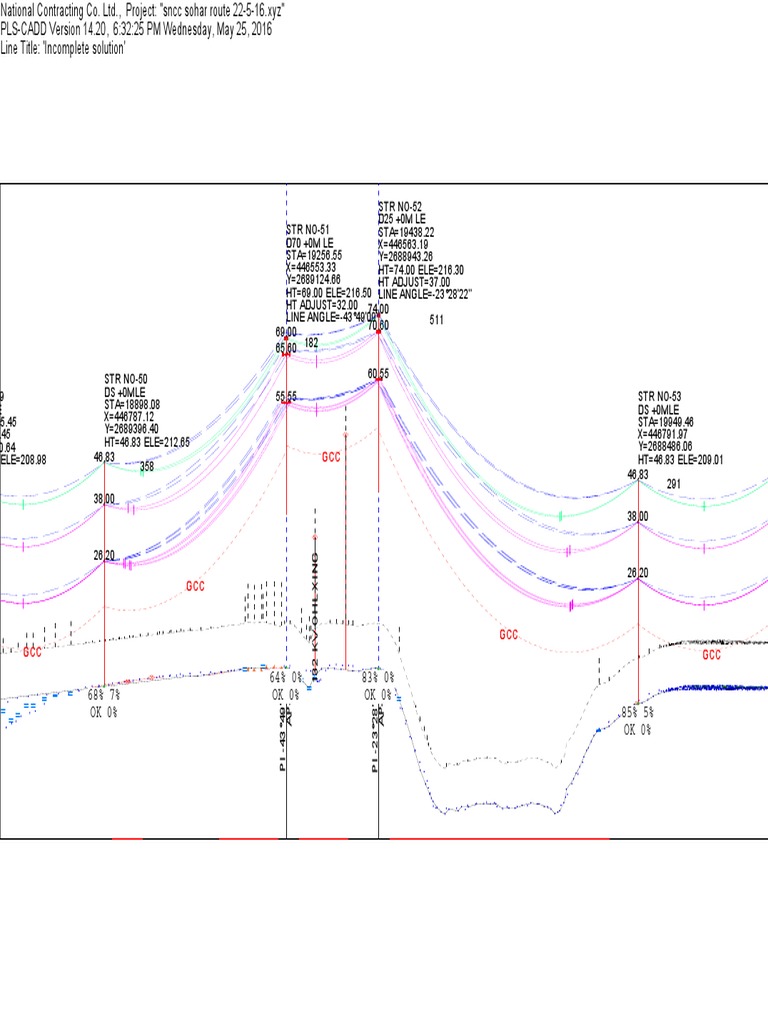 Plan Profile View | PDF