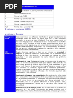 Test de Mayo | PDF
